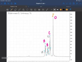 Answered Can You Draw The Structure For The Compound There Is No Integration Value Given For