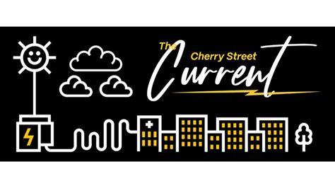 May Highlights New Systems And Operational Resiliency