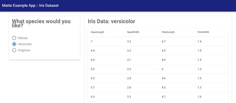 dataframes · matte jl