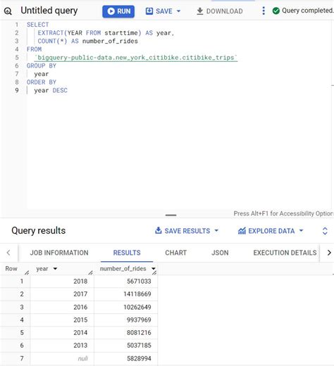 Casey D On Linkedin Sql Dataanalysis Bigquery