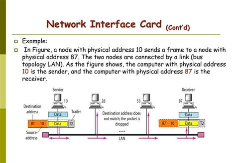 Introduction To Computer Networks Lecture Slides Ppt Ppt