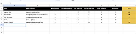 Sort Data in Google Sheets - Stack Overflow