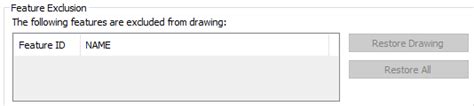 Arcgis Desktop Created Features Disappear When Saving Edits In ArcMap Geographic Information