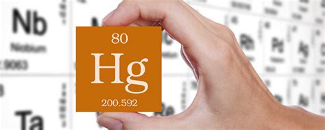 The Benefits Of Direct Mercury Analysis A Technology Review