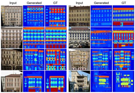 GitHub ChengBinJin Pix2pix Tensorflow Pix2pix TensorFlow Implementation