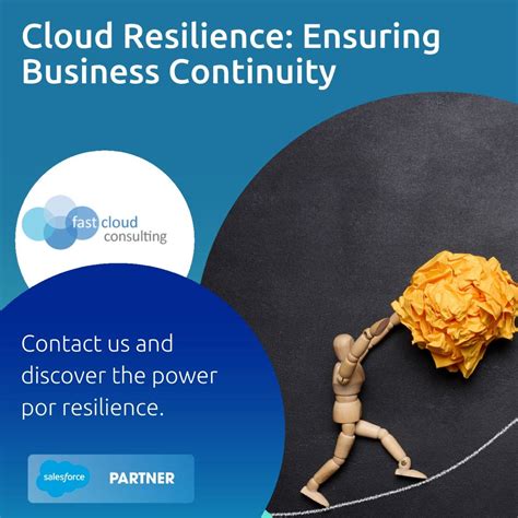 Fast Cloud Consulting On Linkedin Cloudresilience Businesscontinuity Fastcloudcontinuity