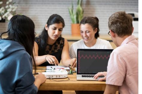 Liquid Instruments Perkenalkan Mokugo Solusi Edukasi Lab Untuk
