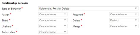 Entity Relationships In Dynamics 365 Carl De Souza