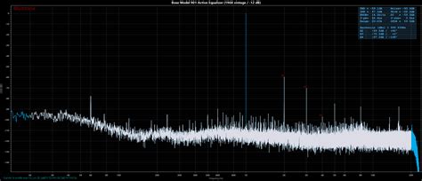 Bose Model 901 Active Equalizer 68 Edition Measurements Audio Science Review Asr Forum