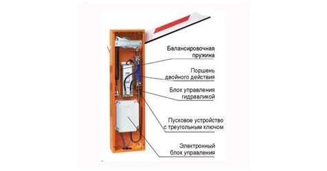 FAAC Пружина балансує - купити в Україні:ціна, відгуки в інтернет ...