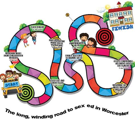 Feature The Long Winding Road To Sex Ed In Worcester