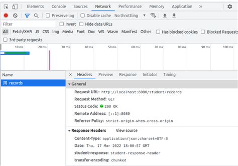 Github Nashtech Labsconfiguration Pre And Post Filters In Spring