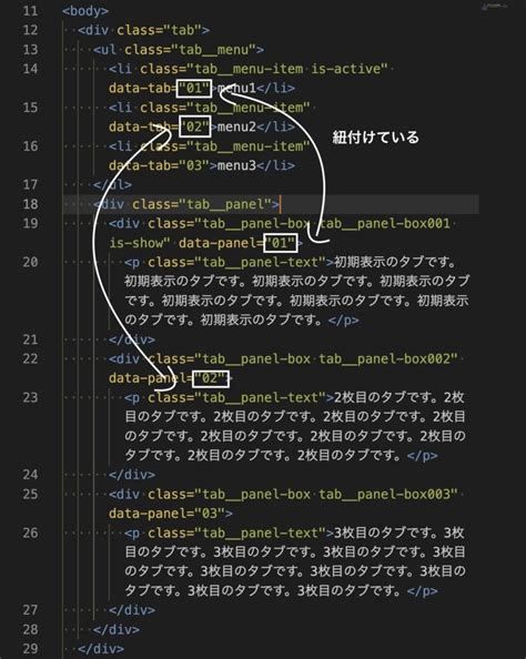 決定版JavaScriptでタブメニューを作る方法