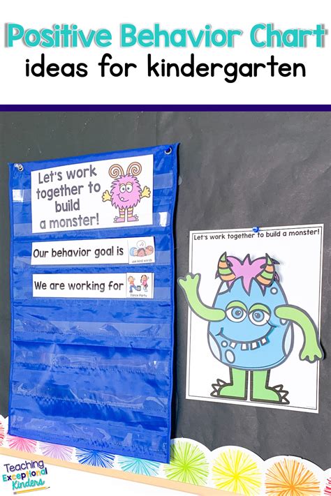 Classroom Reward System Examples At Teresa Huffman Blog