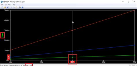 New Feature Request Step Parameters Values In Plot Of Step