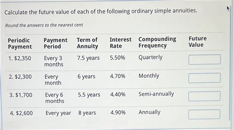 Solved Calculate The Future Value Of Each Of The Following Chegg Com
