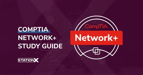 The Ultimate CompTIA Network Study Guide