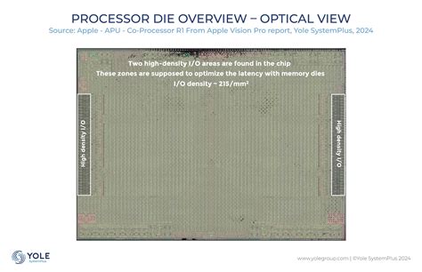 Apple R1 Opens New Avenues In Spatial Computing Ee Times Apple R1 Opens New Avenues In Spatial Computing Ee Times