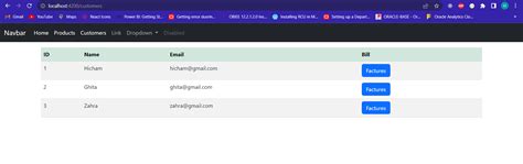 Github Hichamoubarispring Cloud Microservice Angular