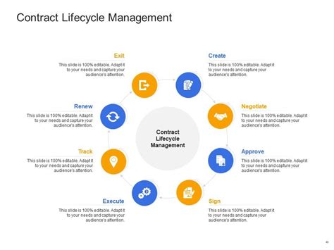 Top 10 Free Construction Powerpoint Presentation Templates In 2025