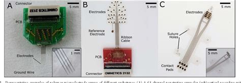 Figure 1 From A Shared Resource For Building Polymer Based Microelectrode Arrays As Neural