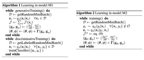 Semi Supervised Learning With Deep Generative Models Statwiki