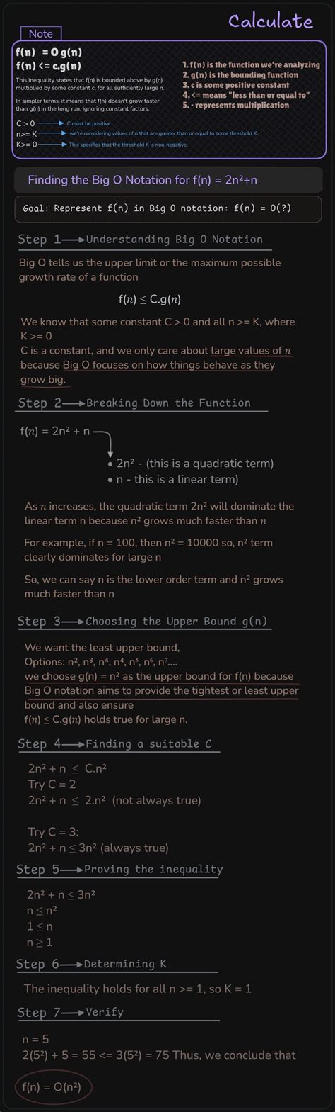Time Complexity And Space Complexity Understand Dev Community