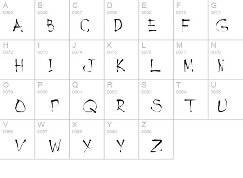 Handwrite Inkbl Font FontZone Net