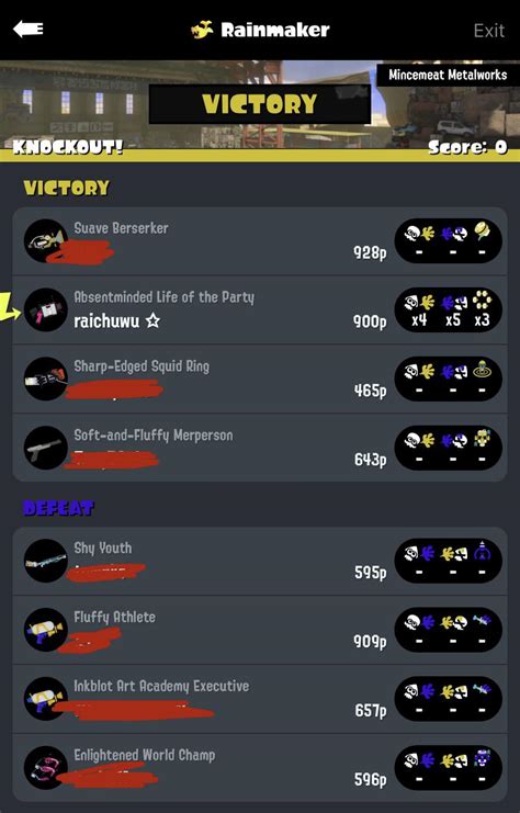 Im Not Even Sure What Happened Here 💀💀 Rsaltoon