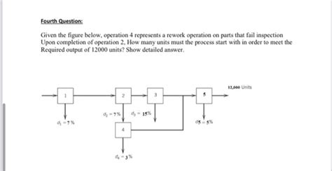 Solved Fourth Question Given The Figure Below Operation 4