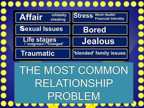 Relationships Module 6 Pptx