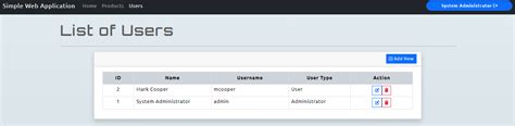 Securing Your PHP Application A Comprehensive Tutorial On User Access Restriction SourceCodester