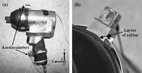 A Typical Arrangement Of The Accelerometers Mounting Blocks And Hose Download Scientific
