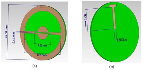 Non Invasive Determination Of Glucose Concentration Using A Near Field Sensor