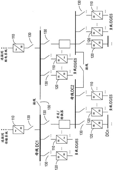 Fault Protection In Converter Based Dc Distribution Systems Eureka Patsnap