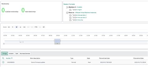 Pinpoint And Resolve Infrastructure Issues Fast With Cisco Intersight