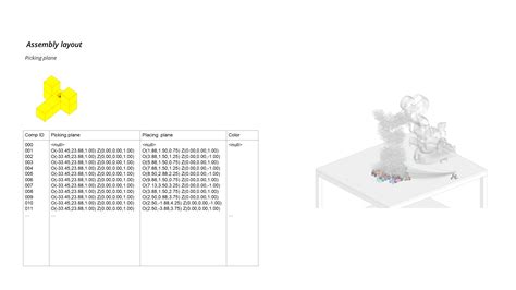Computational Logic For Generative Design Iaac Blog