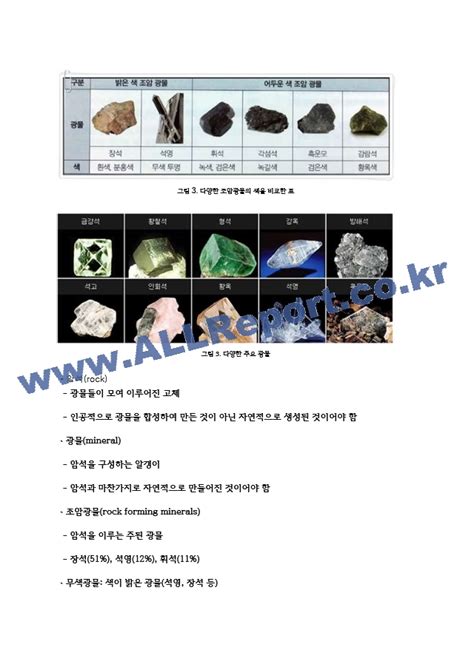 암석과 광물 그리고 광물을 분류하는 방법자연과학레포트