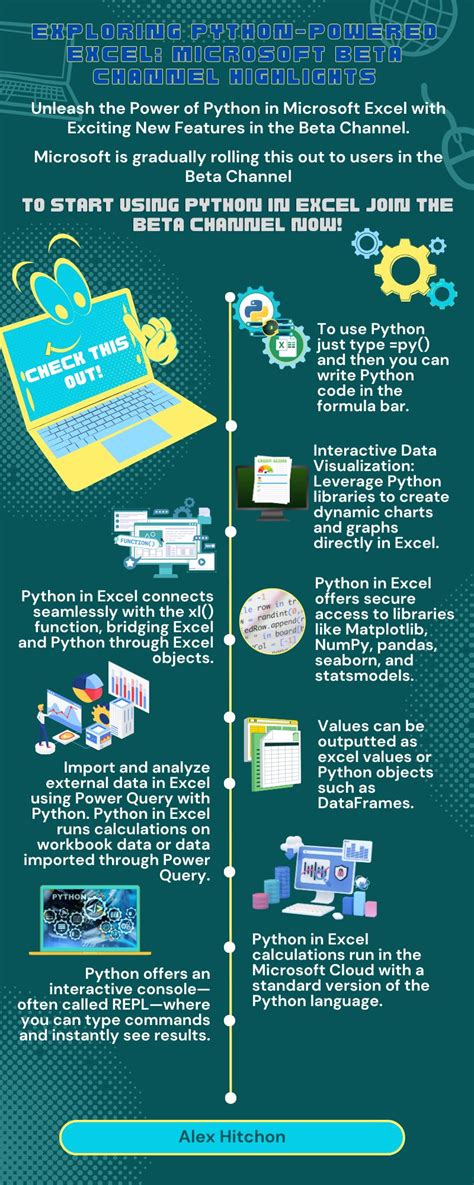 Alexander Hitchon On Linkedin The Best Thing To Come To Excel This