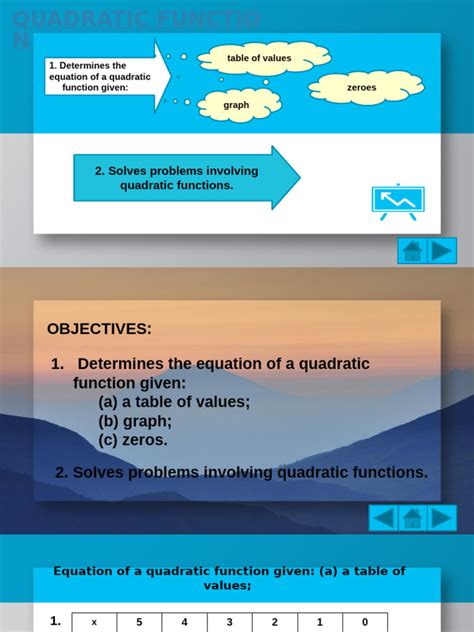 12 Q1 Quadratic Function Finding Equation Pdf Quadratic Equation