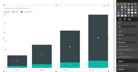 Trying To Add Weeks To A Date Slicer And Count Microsoft Fabric Community