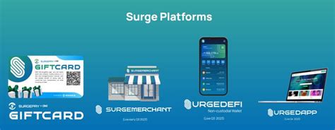 Kenneth James Berey On Linkedin Dapp Defi Blockchain P2p Fiat2crypto