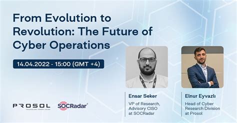 Socradar® Extended Threat Intelligence On Linkedin Webinar From Evolution To Revolution The