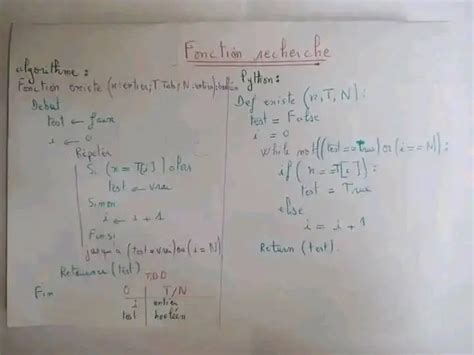 bac sc de l informatique algorithme et programmation fonction recursif