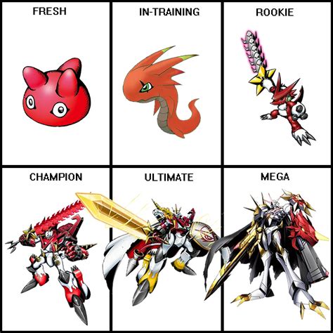 Digimon Shoutmon X4