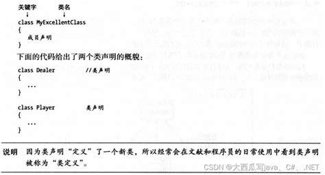 C编程:深入理解类和对象 Csdn博客 C编程:深入理解类和对象 Csdn博客