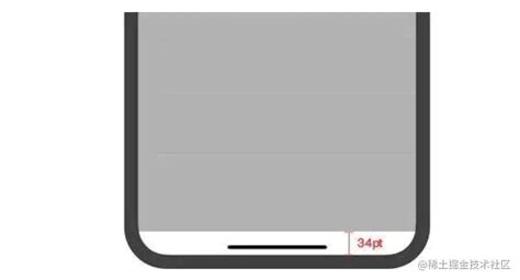 viewport fit解决iphoneX的刘海问题前言 iphoneX的刘海为相机和其他组件留出了空间同时在 掘金