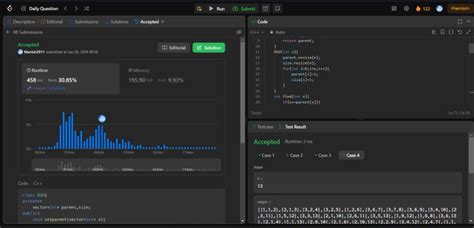 Manish Dutt S On Linkedin Dailyleetcodechallenge Leetcode Codejourney Dailycoding
