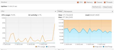 How To Connect Visualvm To Directly Invisible Server Using Single Port