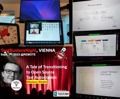 Rudolf Groetz On Linkedin Nomercyclock Embedded Testbustersnight